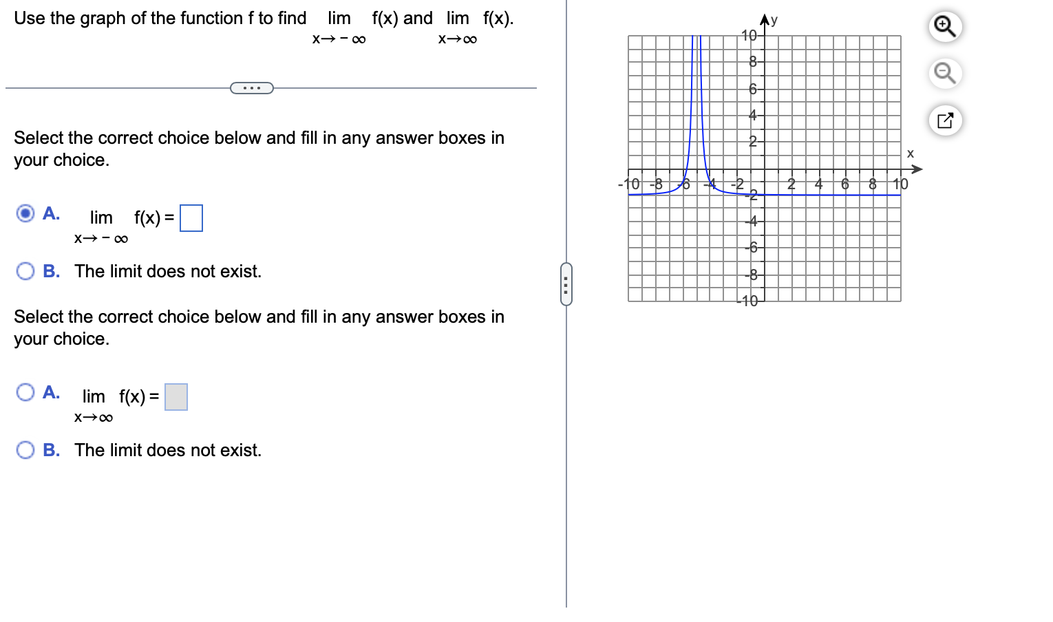 Solved Use the graph of the function f to find lim f(x) and | Chegg.com