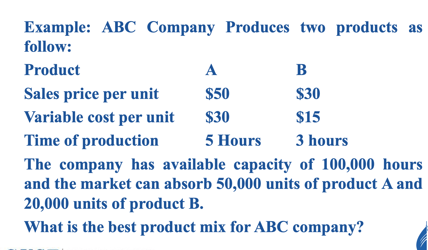 Solved Example: ABC Company Produces two products as follow: | Chegg.com