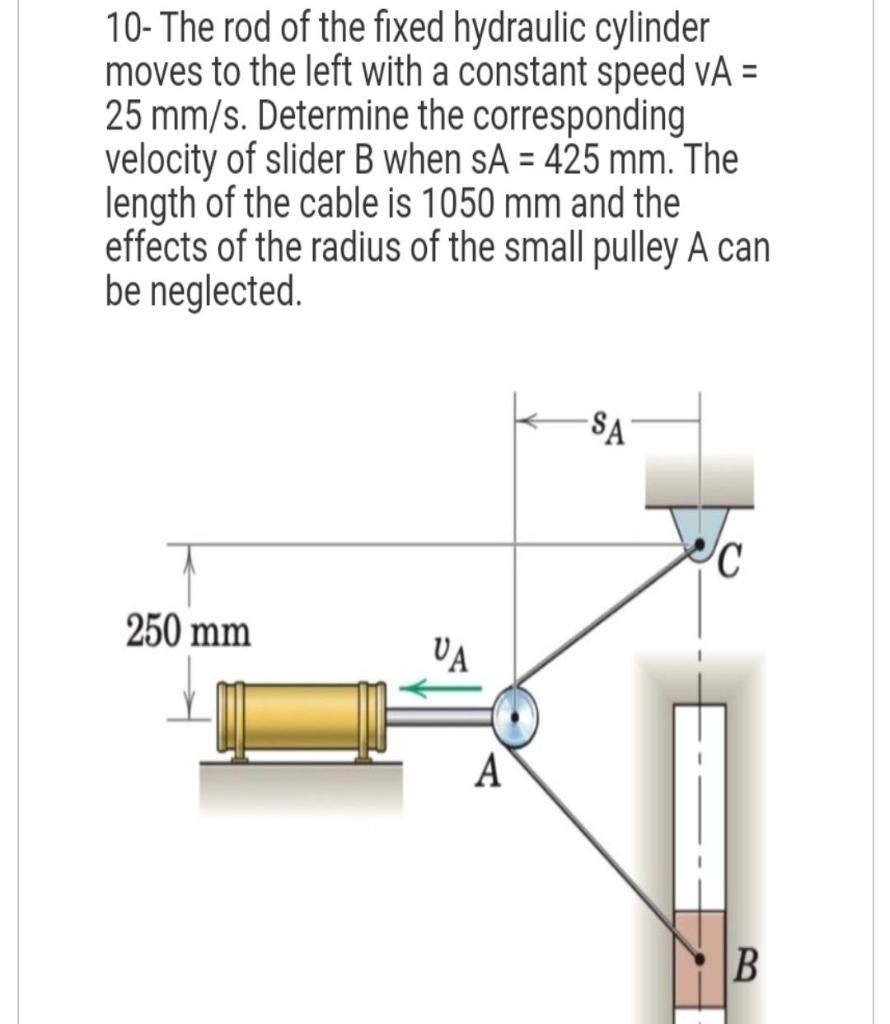 Solved = 10- The rod of the fixed hydraulic cylinder moves | Chegg.com