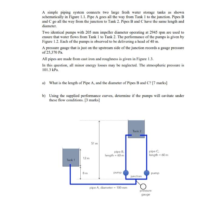 Solved A simple piping system connects two large fresh water | Chegg.com