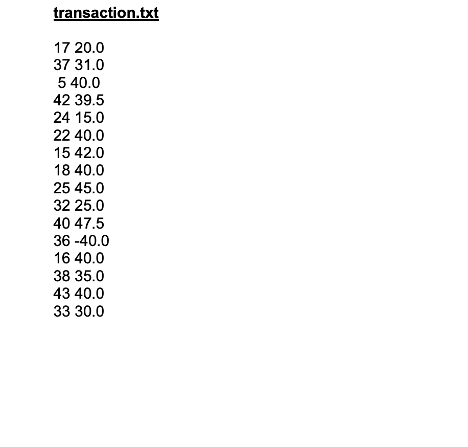 Solved Assignment 08 - Payroll Version 2.0 - Your program | Chegg.com
