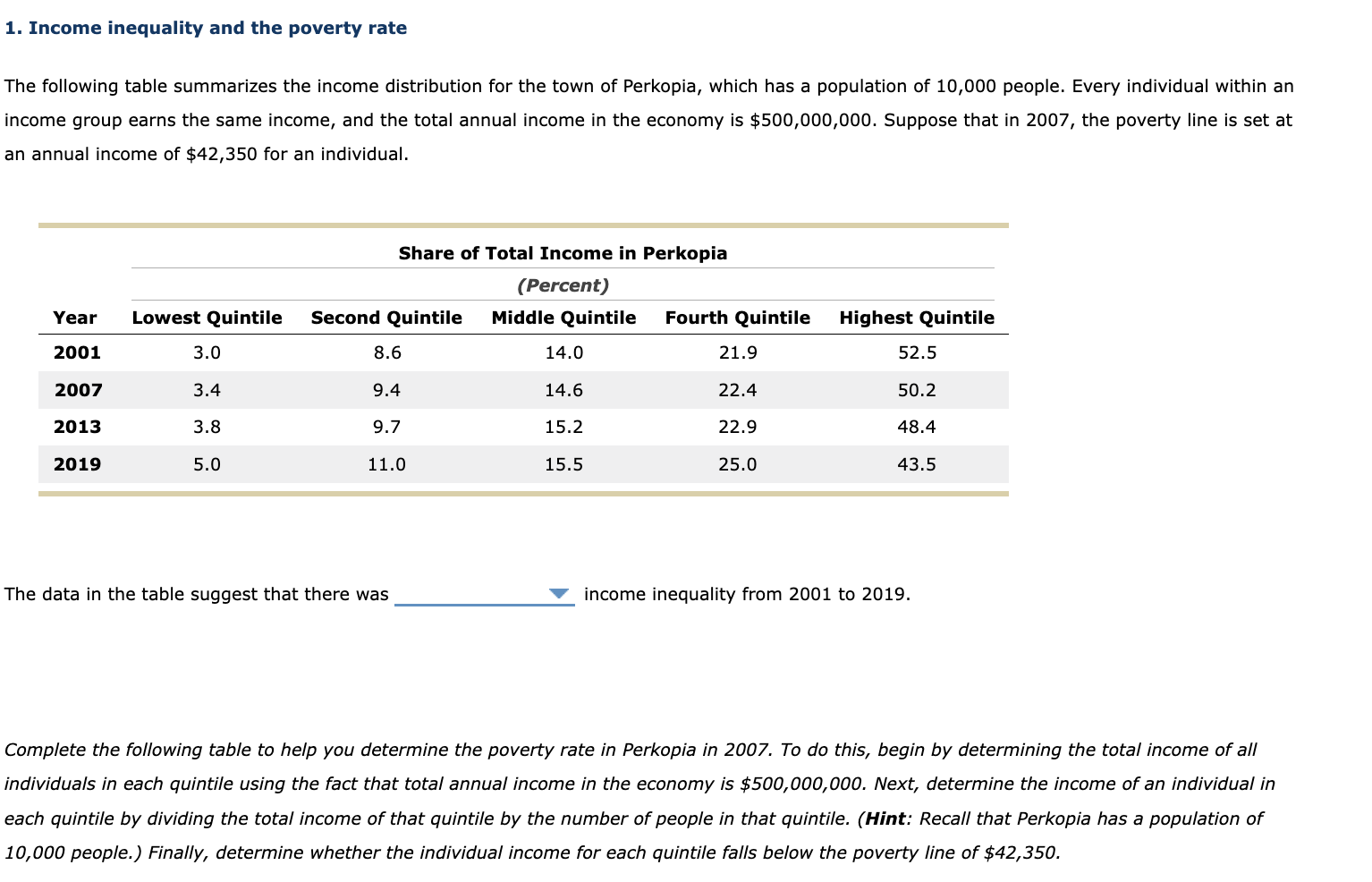 Solved 1. Income inequality and the poverty rate The | Chegg.com