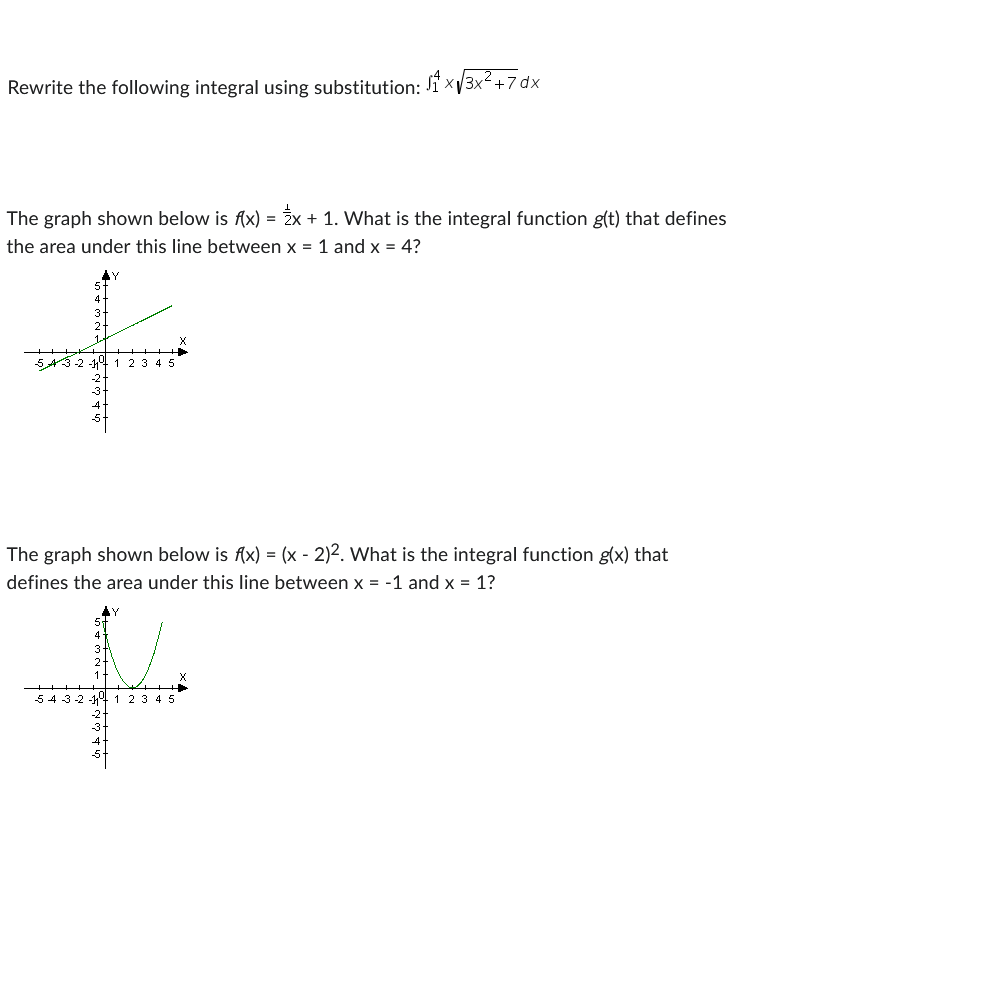 Solved Rewrite the following integral using substitution: | Chegg.com
