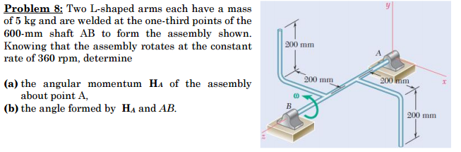 Solved Problem 8: Two L-shaped arms each have a mass of 5 | Chegg.com