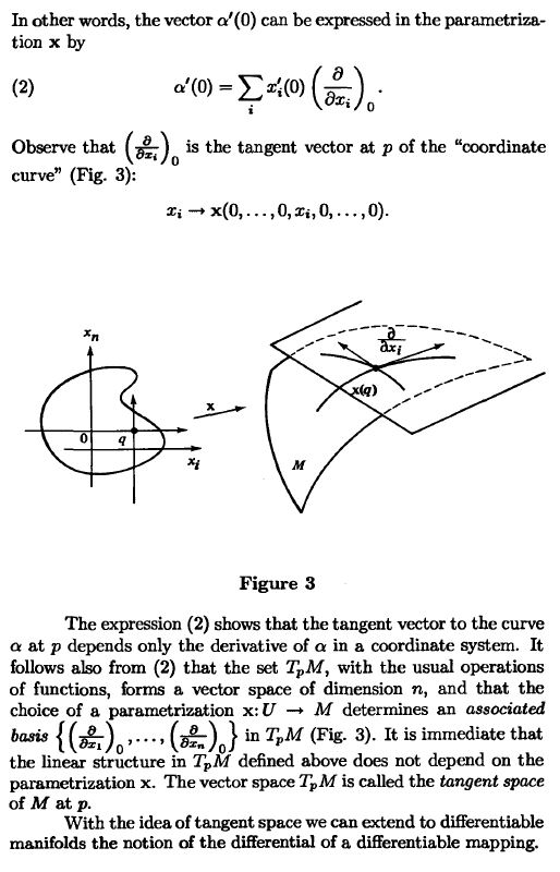 Solved 2. Prove that the tangent bundle of a differentiable | Chegg.com