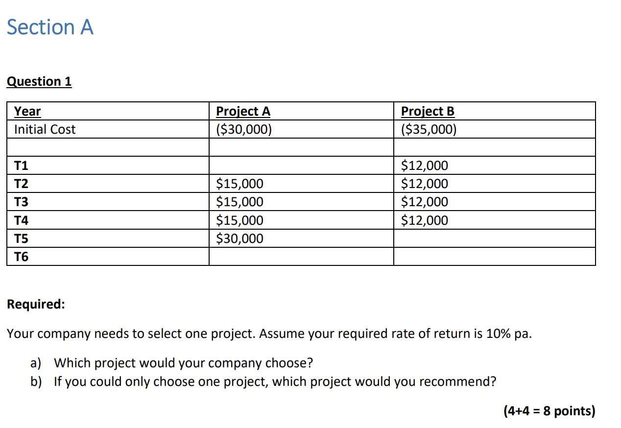 Solved Section A Question 1 Year Initial Cost Project A | Chegg.com