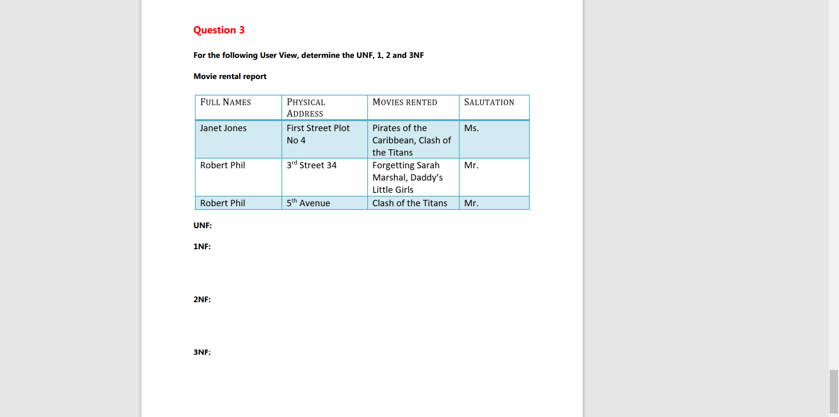 Question 2 For the following User View, determine the | Chegg.com