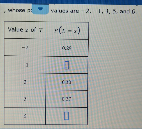 Solved Fill in the P(x-x) values in the table below to give | Chegg.com