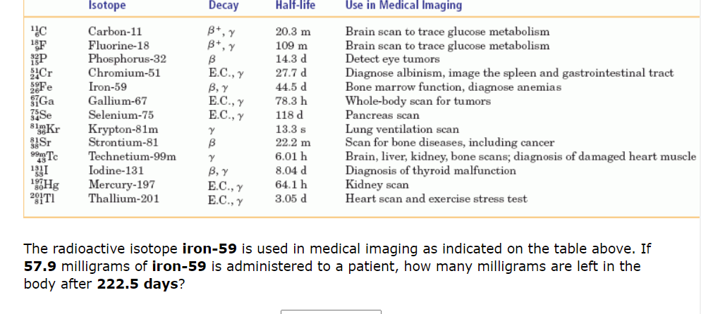 Solved Isotope Decay Half-life 1с 18F 13P Cr Fe S7Ga 3 Se | Chegg.com