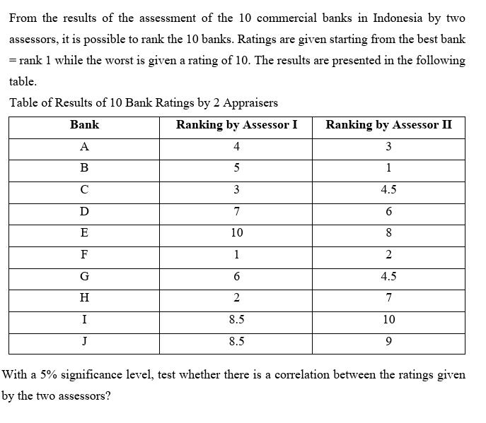 Solved From the results of the assessment of the 10 | Chegg.com