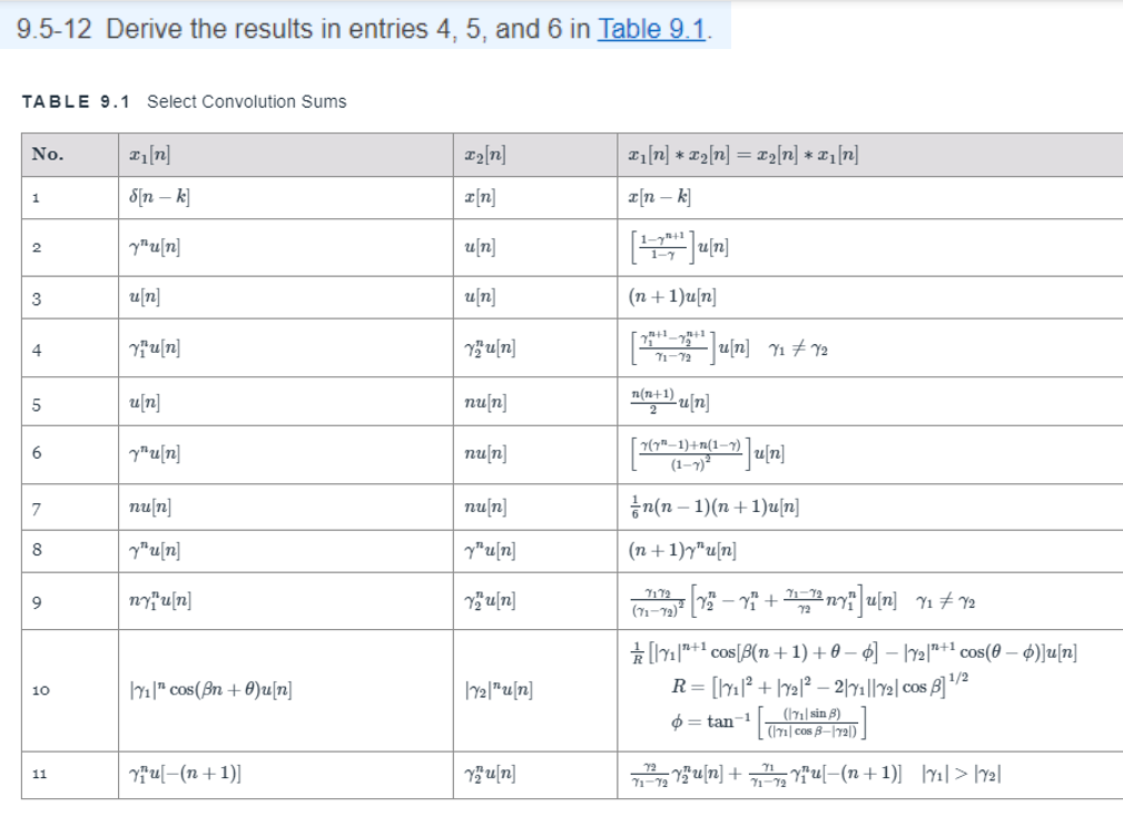 Solved 9.5-12 Derive the results in entries 4,5 , and 6 in | Chegg.com