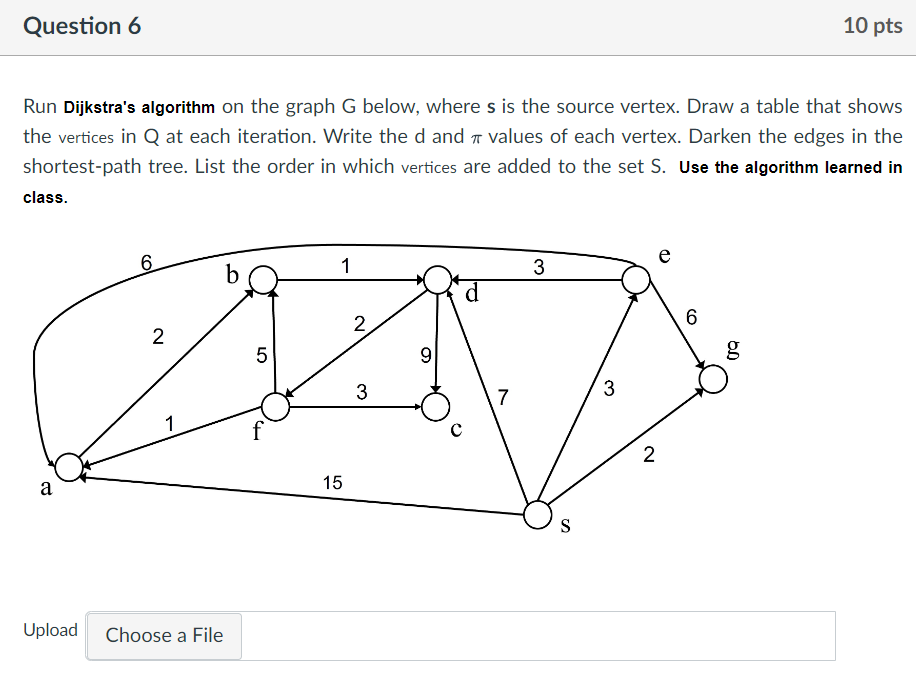 Solved Run Dijkstra's algorithm on the graph G below, where | Chegg.com