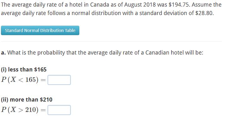 Solved The average daily rate of a hotel in Canada as of | Chegg.com