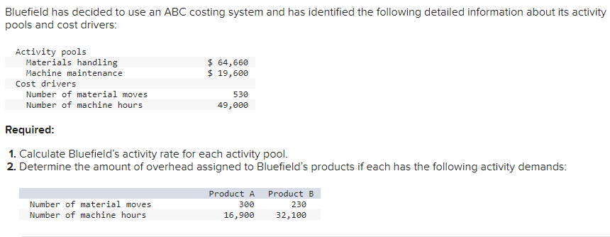 Solved Bluefield has decided to use an ABC costing system | Chegg.com