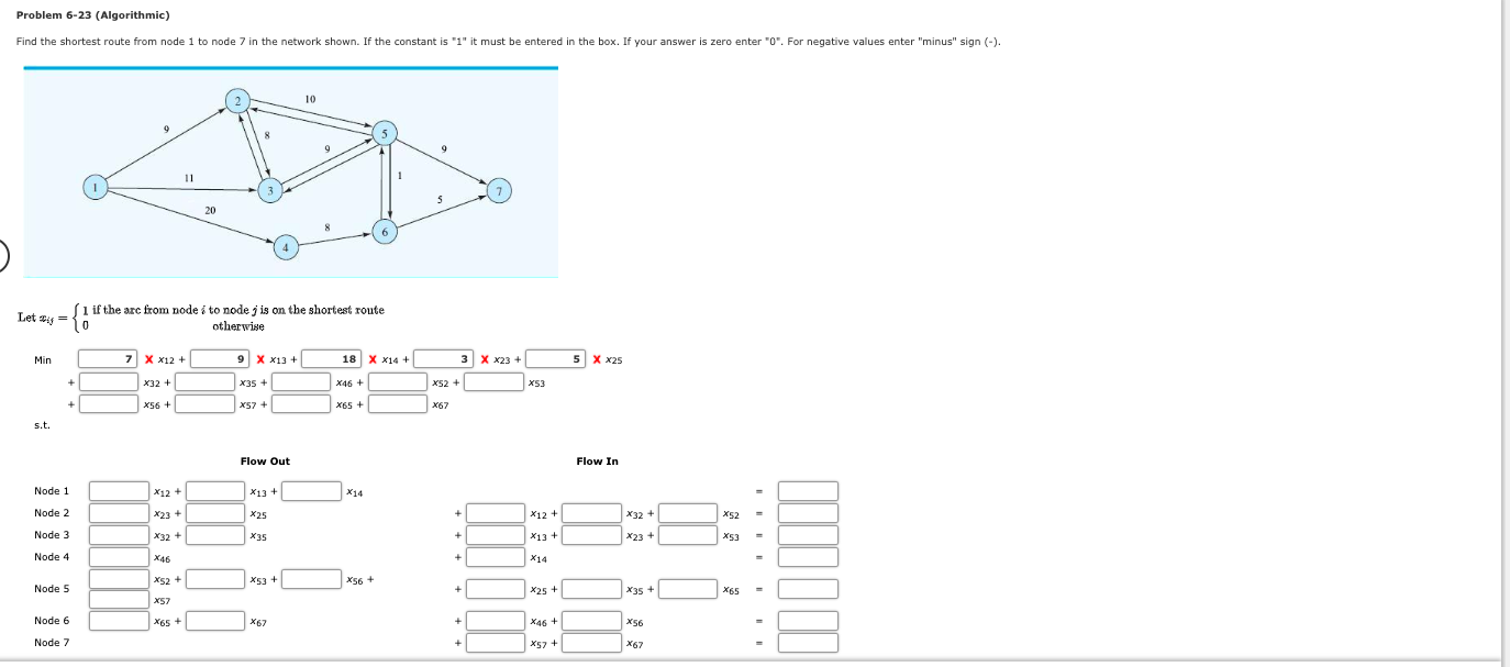 Solved Problem 6-23 (Algorithmic) Find the shortest route | Chegg.com