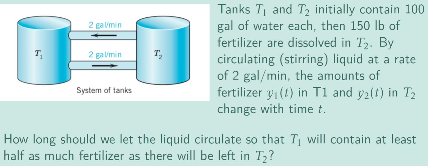 Solved 2 gal/min T 2 gal/min T, Tanks Tį and T2 initially | Chegg.com