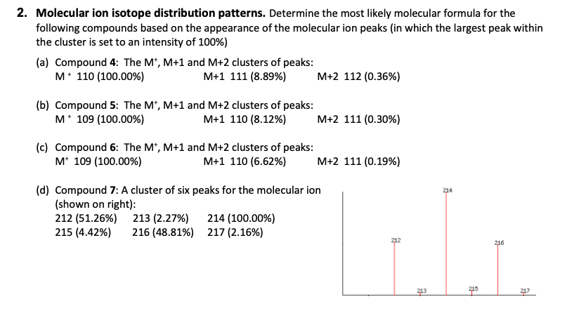 Solved 2. Molecular ion isotope distribution patterns. | Chegg.com