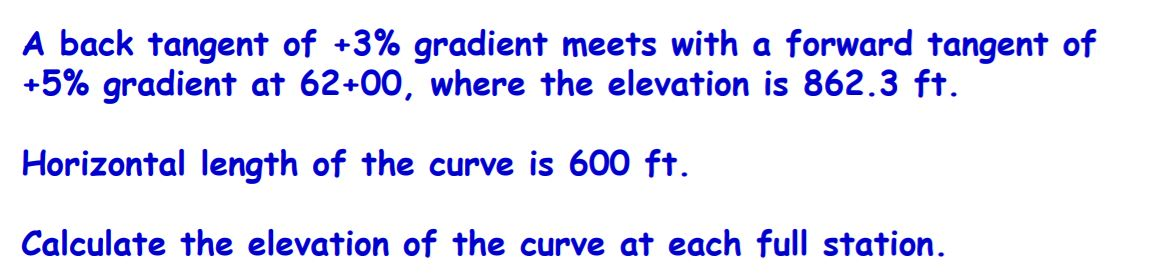 Solved A back tangent of +3% gradient meets with a forward | Chegg.com