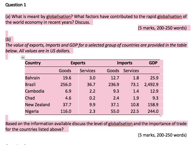 Solved Question 1 (a) What is meant by globalisation? What | Chegg.com