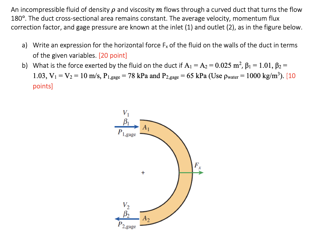Solved An incompressible fluid of density p and viscosity m | Chegg.com