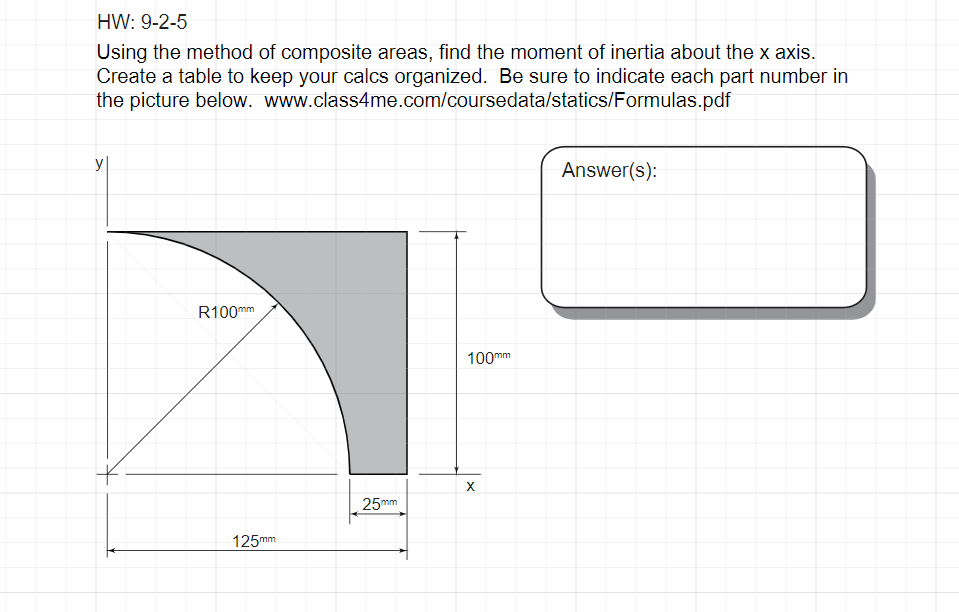 Solved 9-2-5 Using the method of composite areas, find the | Chegg.com