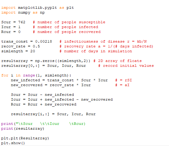 Solved Modify the code to: 1. Fix any errors 2. Add a figure | Chegg.com