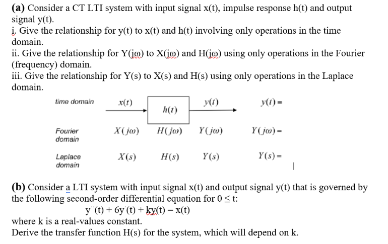 Solved (a) Consider a CT LTI system with input signal x(t), | Chegg.com
