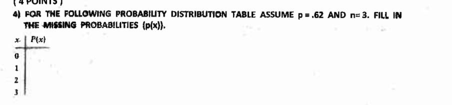 Solved 4) FOR THE FOLLOWING PROBABILITY DISTRIBUTION TABLE | Chegg.com