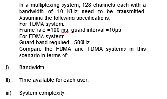 Solved In a multiplexing system, 128 channels each with a | Chegg.com