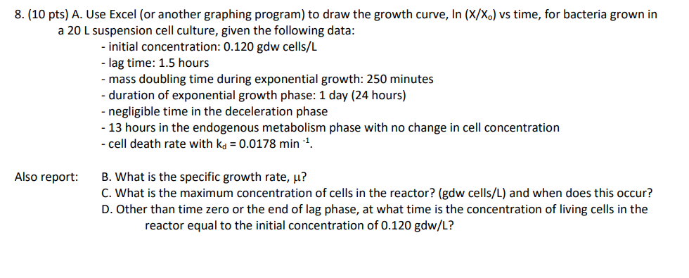 Solved 8. (10 pts) A. Use Excel (or another graphing | Chegg.com