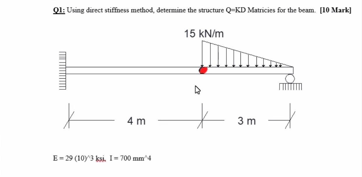 Solved Q1: Using direct stiffness method, determine the | Chegg.com