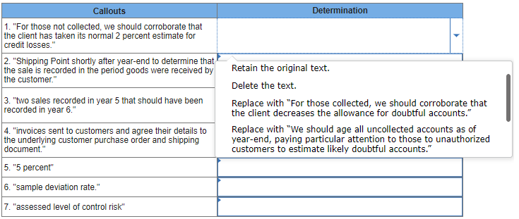 This simulation presents the Memo re Sales Invoice | Chegg.com