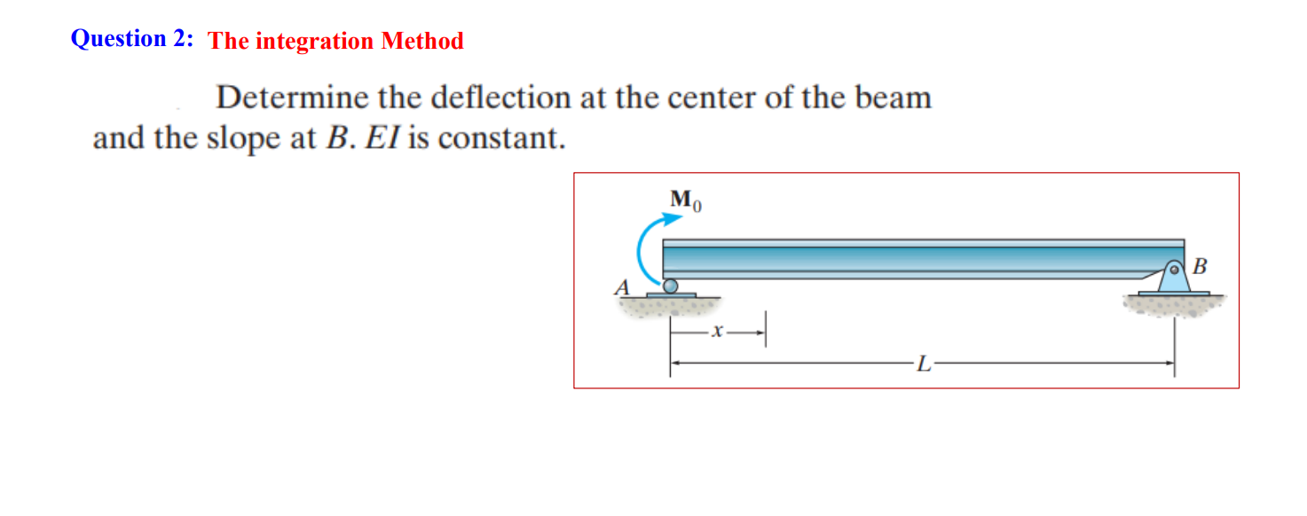 Solved Question 2: The integration Method Determine the | Chegg.com