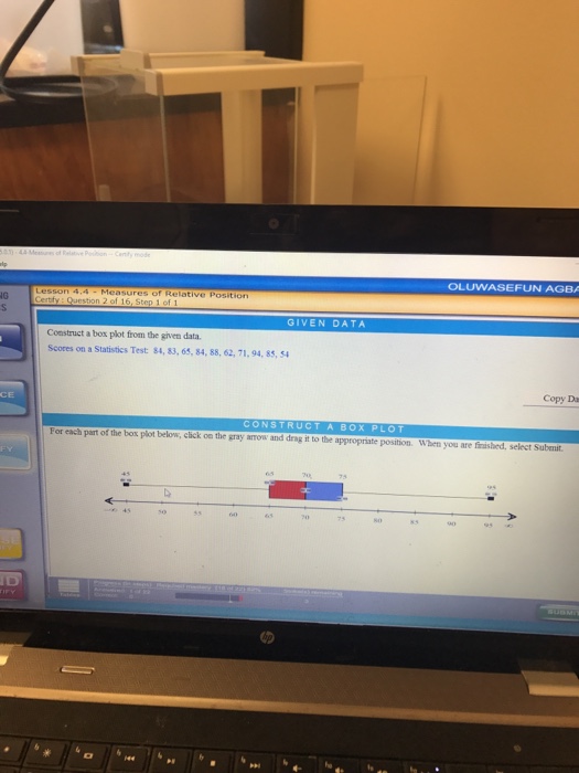 Solved Construct A Box Plot From The Given Data Scores On