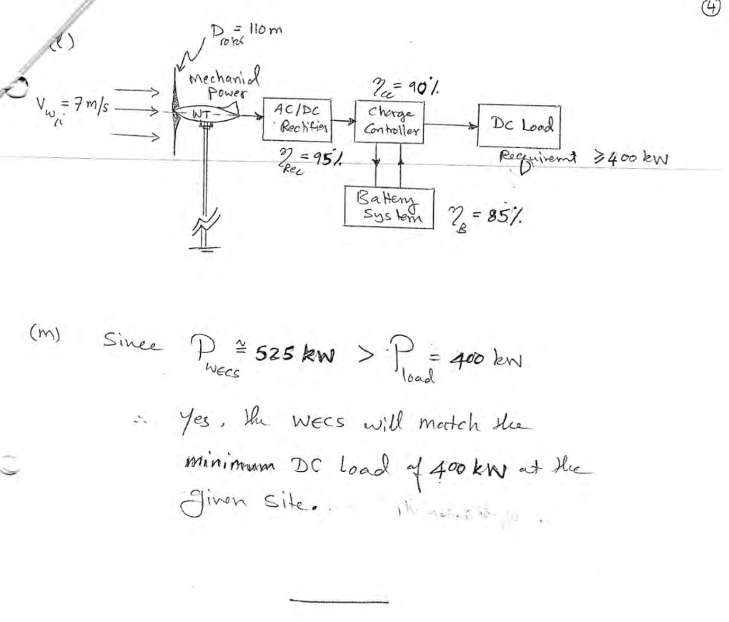 Solved Problem #2 – Wind Energy: (Total marks = 5) Given | Chegg.com