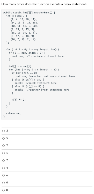 Solved How many times does the function execute a break | Chegg.com