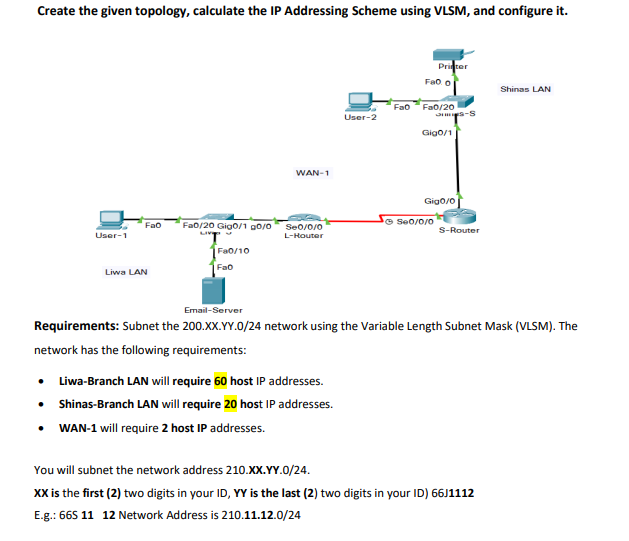 Solved Create the given topology, calculate the IP | Chegg.com