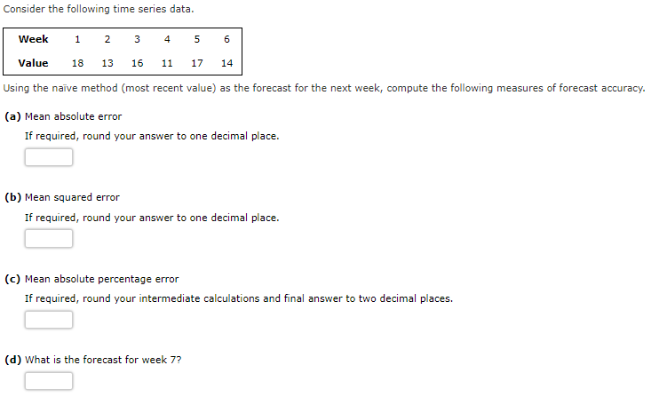 Solved Consider the following time series data. Using the | Chegg.com