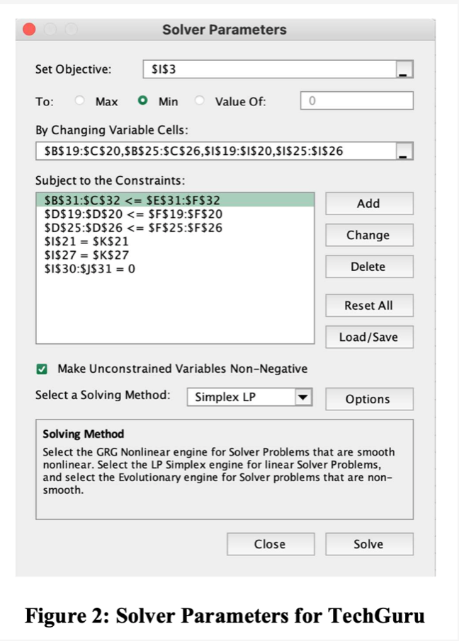 Solved What is the value of the allowable increase for the | Chegg.com