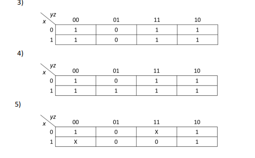 Solved Simplify expressions for the Boolean function defined | Chegg.com