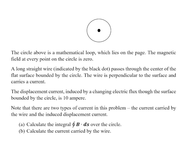 Solved The circle above is a mathematical loop, which lies | Chegg.com