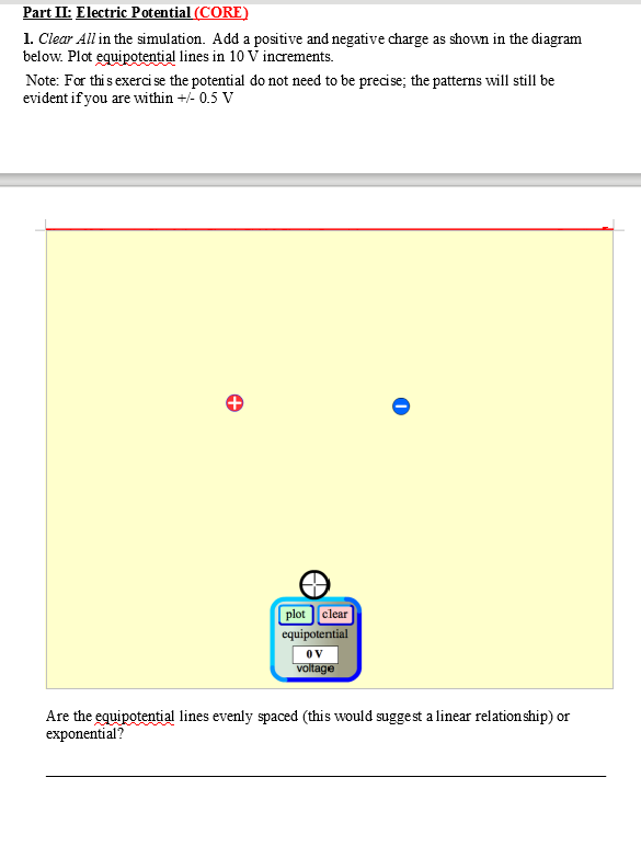 Solved Part I: Electric Field (CORE) Open the PHET | Chegg.com