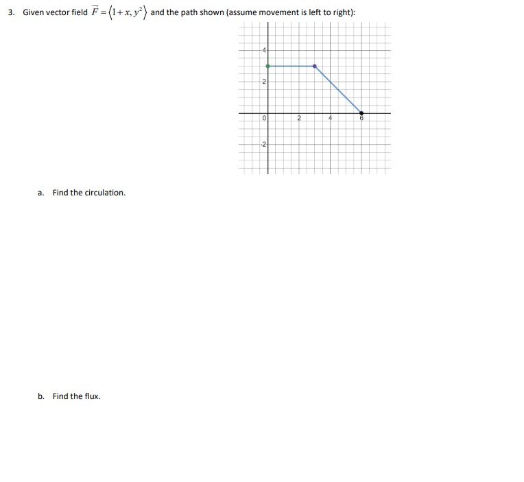 Solved Given vector field vec(F)=(:1+x,y2:) ﻿and the path | Chegg.com