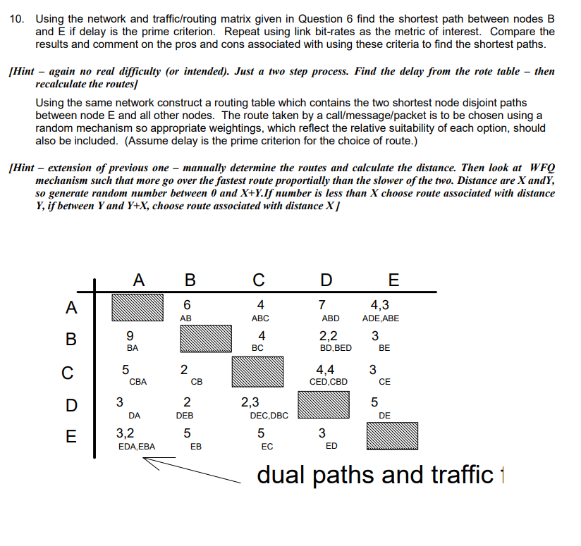 10. Using the network and traffic/routing matrix | Chegg.com