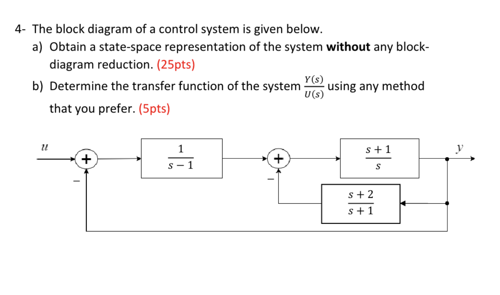 Solved 4- The block diagram of a control system is given | Chegg.com