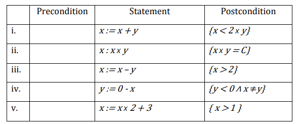 Solved determine the precondition for the following | Chegg.com