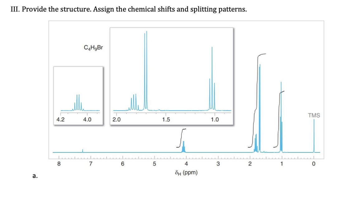 Solved III. Provide the structure. Assign the chemical | Chegg.com