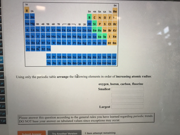 Solved Using only the periodic table arrange the following | Chegg.com