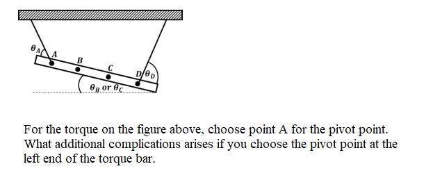 Solved or For the torque on the figure above, choose point A | Chegg.com