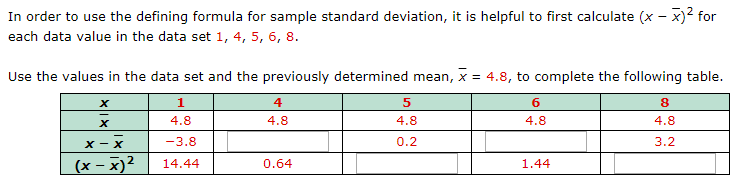 Solved In order to use the defining formula for sample | Chegg.com